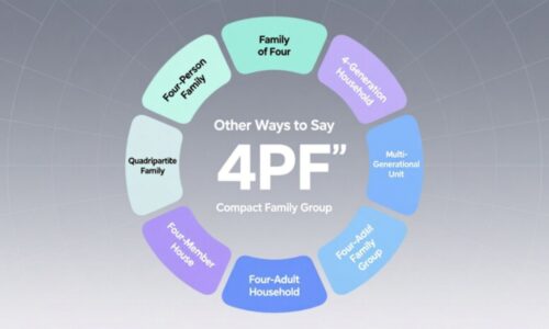 What Does 4PF Mean? Origin, Popularity, Symbol